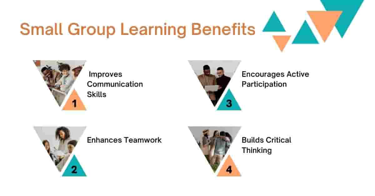 8 Engaging Small Group Learning Strategies